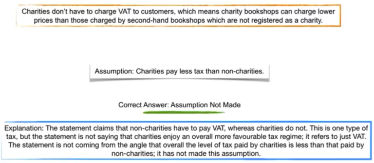 Mastering the Watson Glaser Test – Gareth Evans